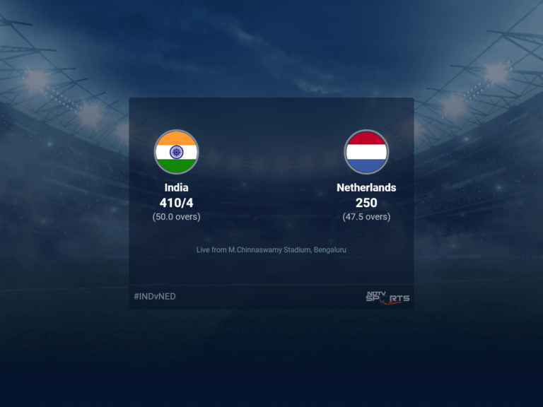 India vs Netherlands: World Cup 2023 Live Cricket Score, Live Score Of ...